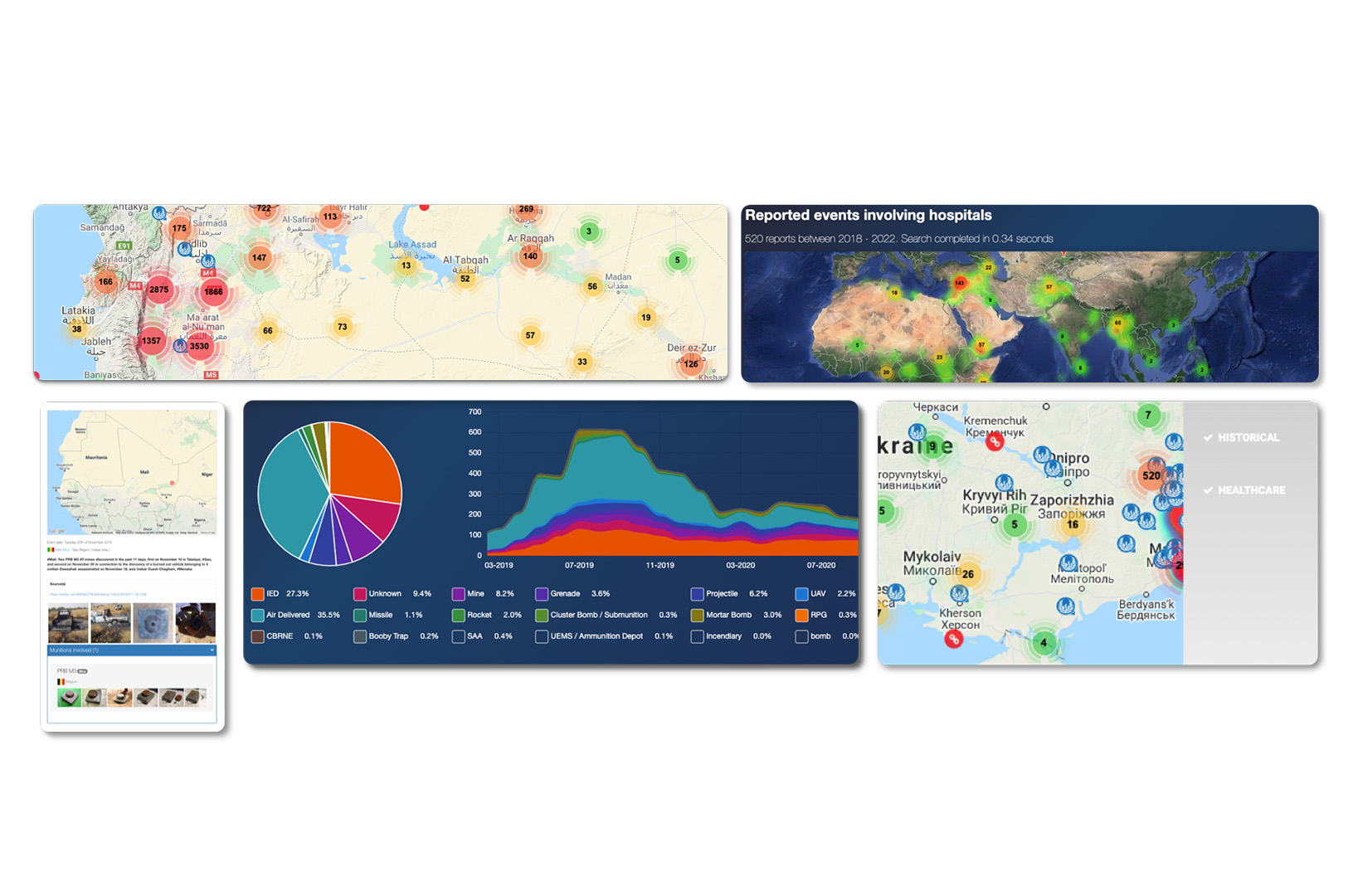 Intelligence & Exploitation | EPE