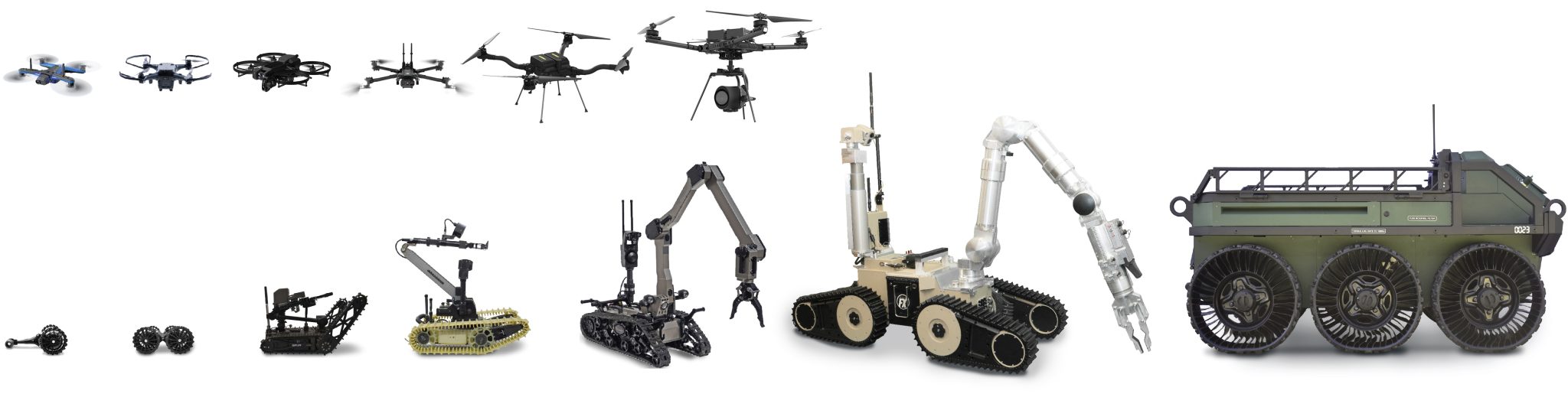 Uncrewed Systems | EPE