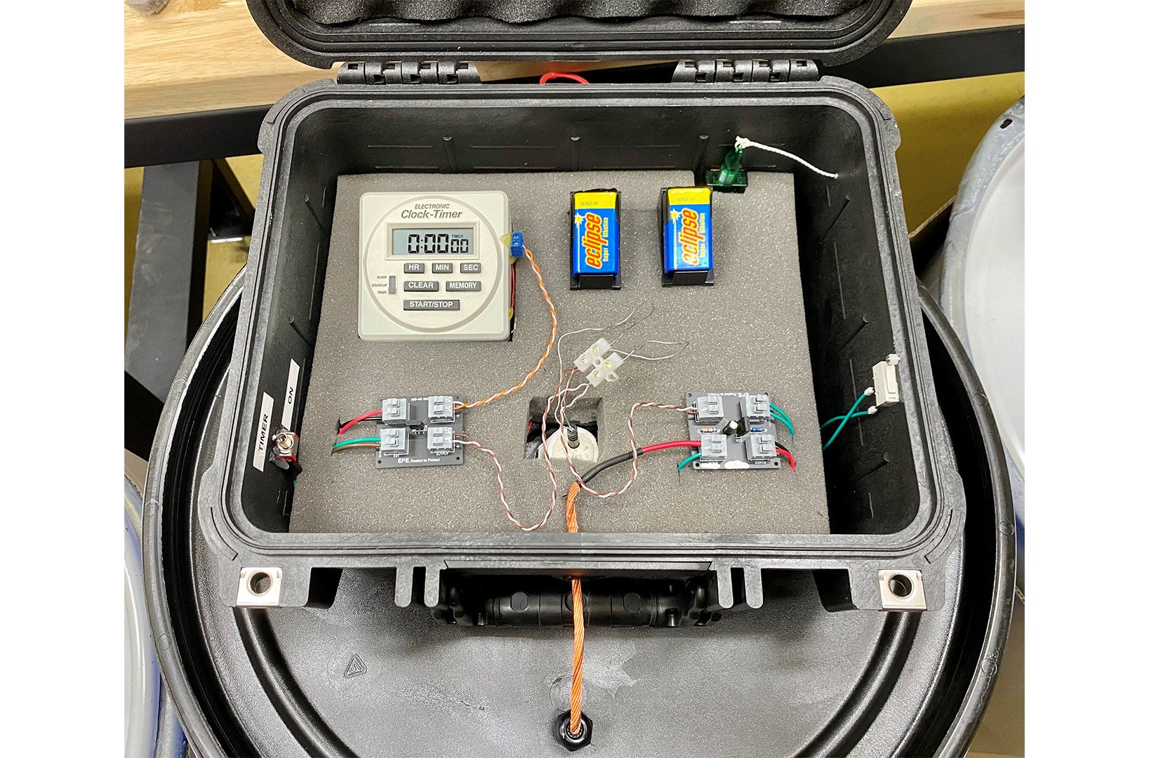 Multi Trigger Training Aid Devices | EPE