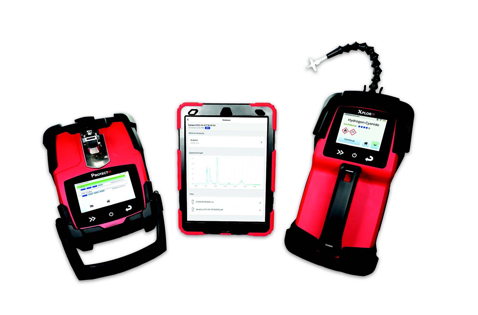 RedWave Technology Recon Kit | EPE