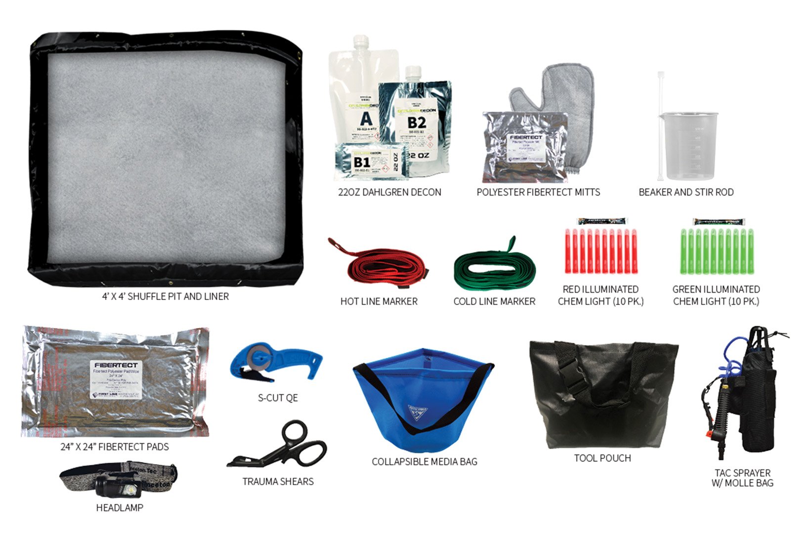 Firstline Technology Enhanced Decon System | EPE