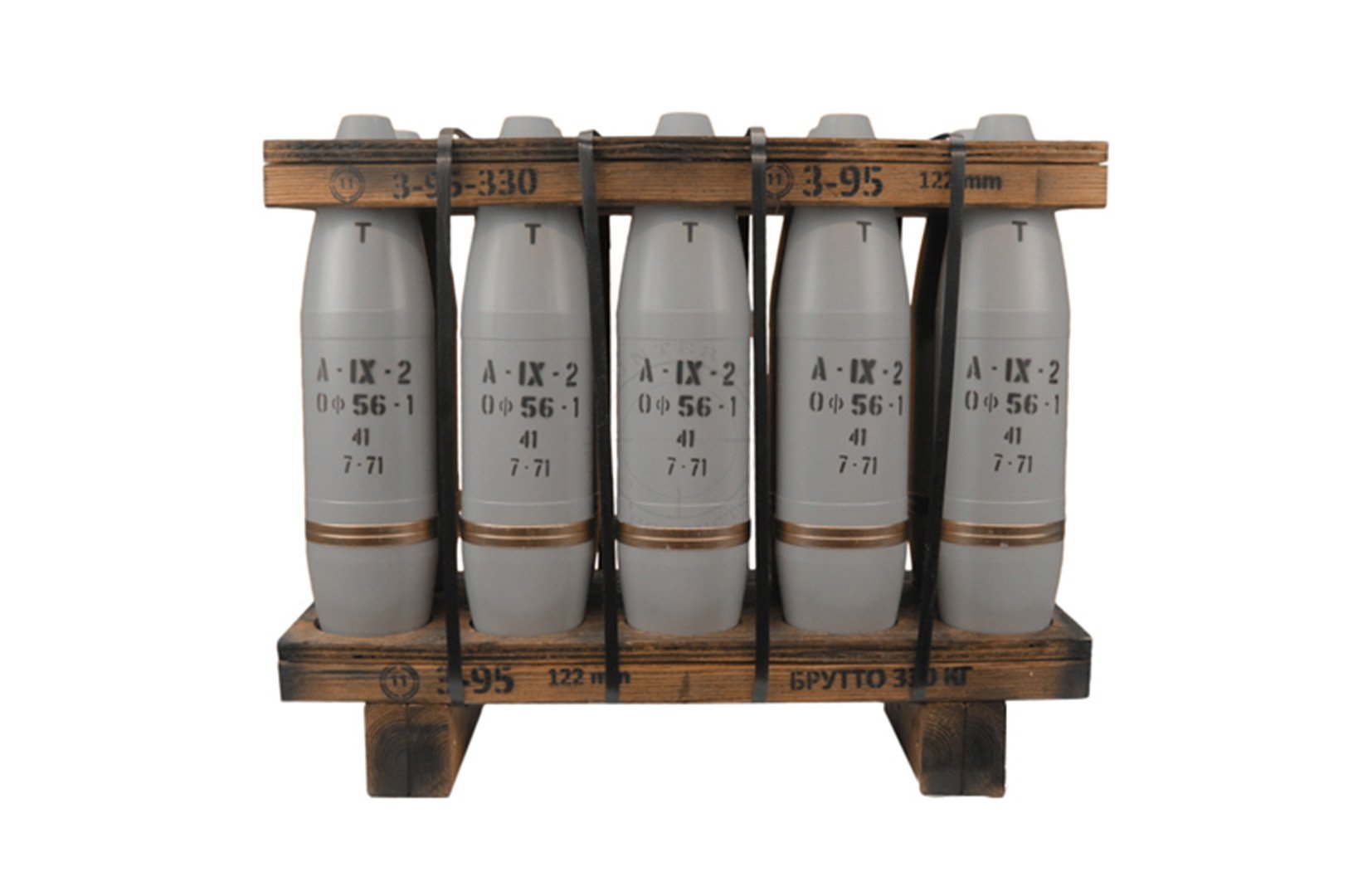 Inert Training Aids | EPE