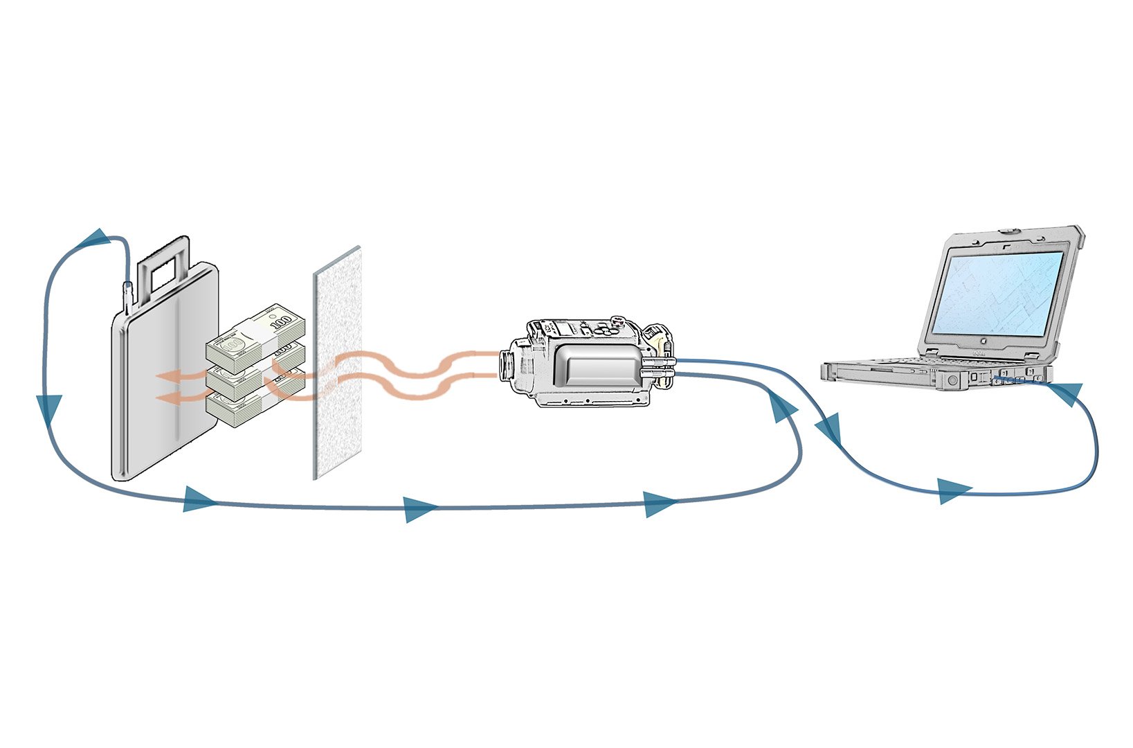 Backscatter X-Ray System |Portable Scanner | EPE
